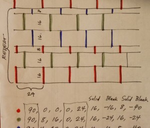 Customizing PAT files | Aperte Design